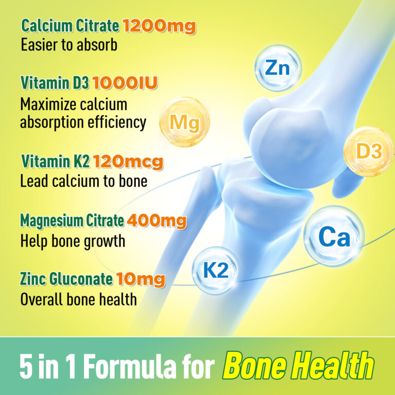 Calcium Citrate Gummies – Greabby